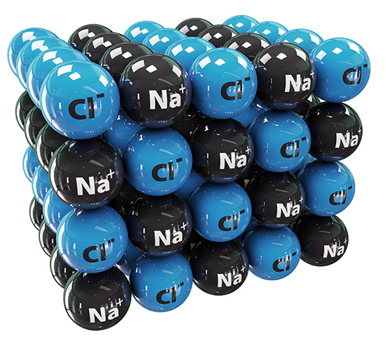 Chloride Water Treatment